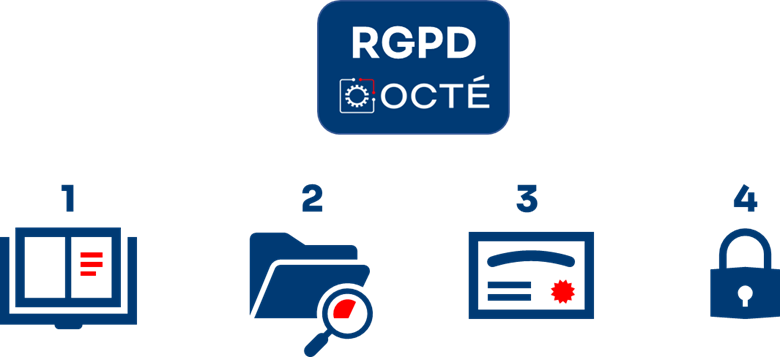 28 de enero de 2023: Día Europeo de la Protección de Datos - OCTÉ